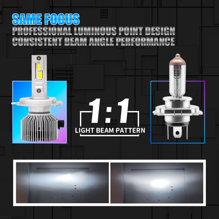 Brightest LED Headlight Bulbs - H4/H7/H11 High Lumen Conversion Kits