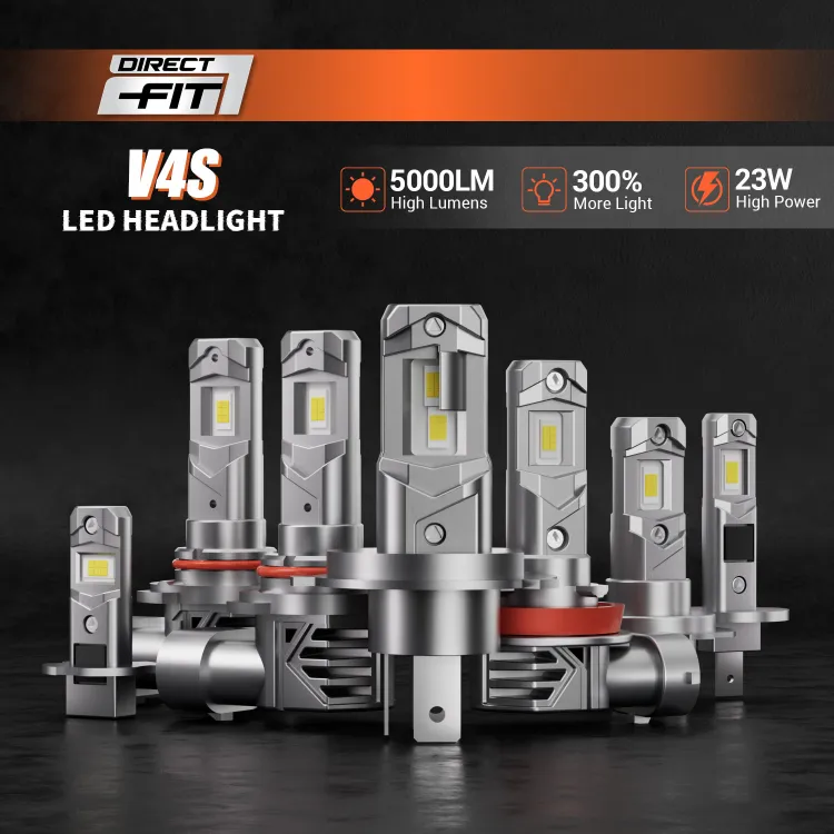 EKLIGHT Best H4 LED Bulb - CANBUS Ready No Error