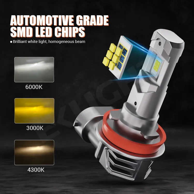 High Performance H3 Led Bulbs Waterproof H3 Led Light Bulb