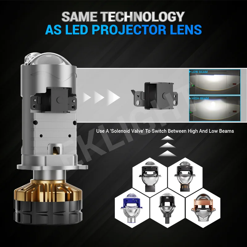 Unique Optical Design Mini H4 Bi Led Projector Lens For Car