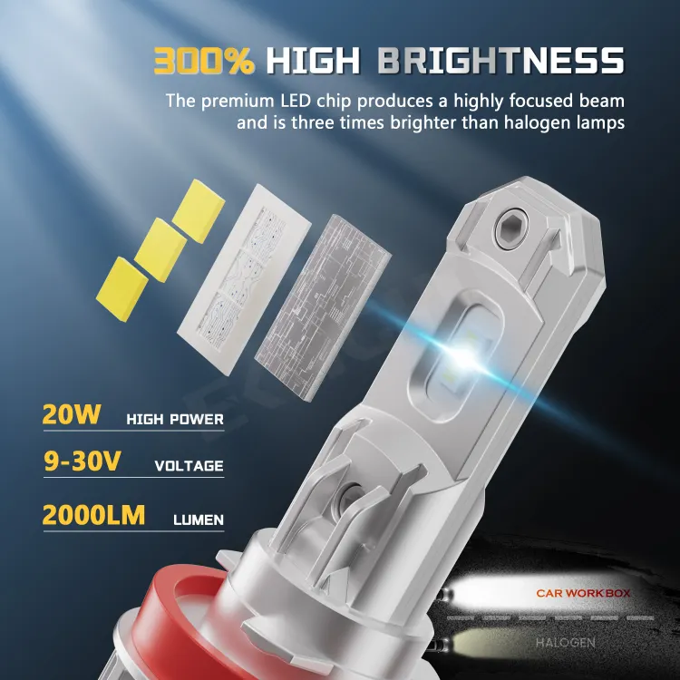 High Power Best H7 Led Light Bulbs Brightest H7 Led Bulb