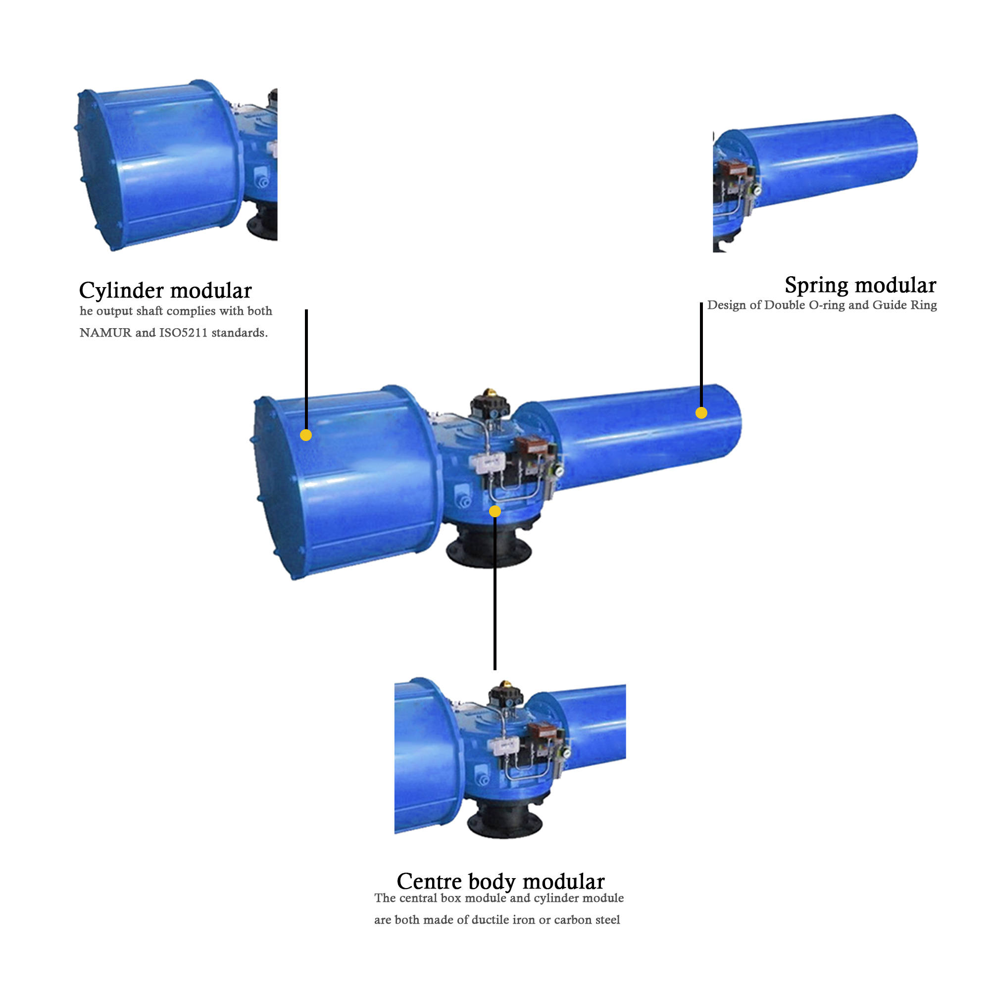 SYPA Series Scotch Yoke Pneumatic Actuator Custom Manufacturers