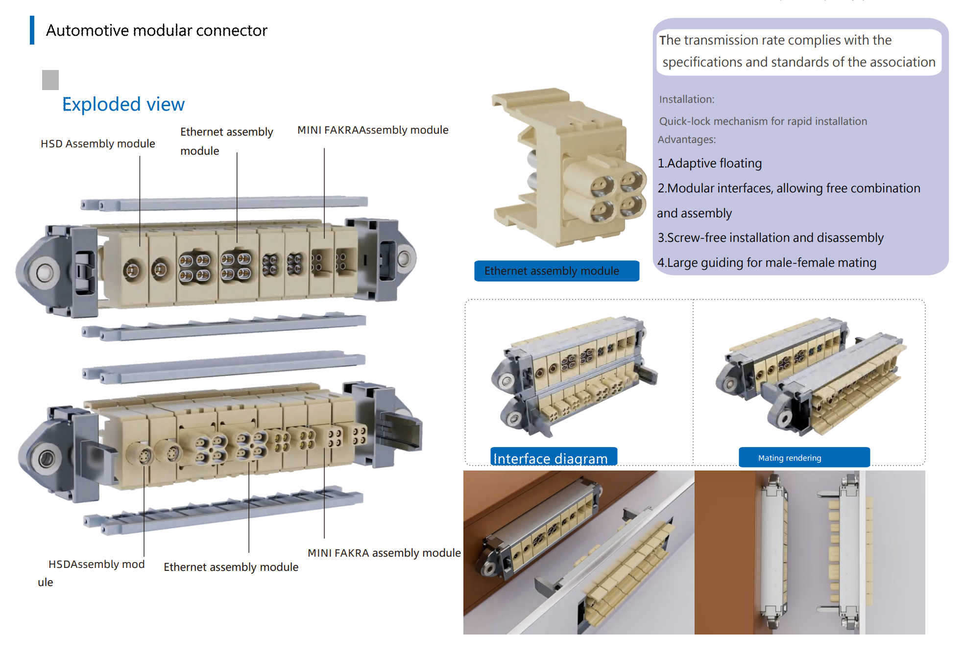 Automotive test connectors supplied by saisheng
