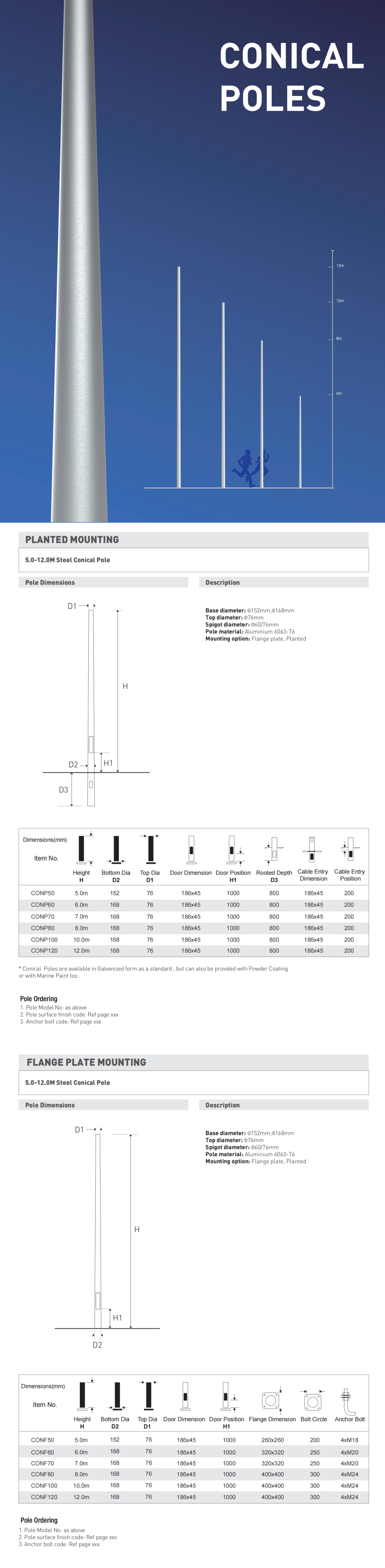 CONICAL POLES