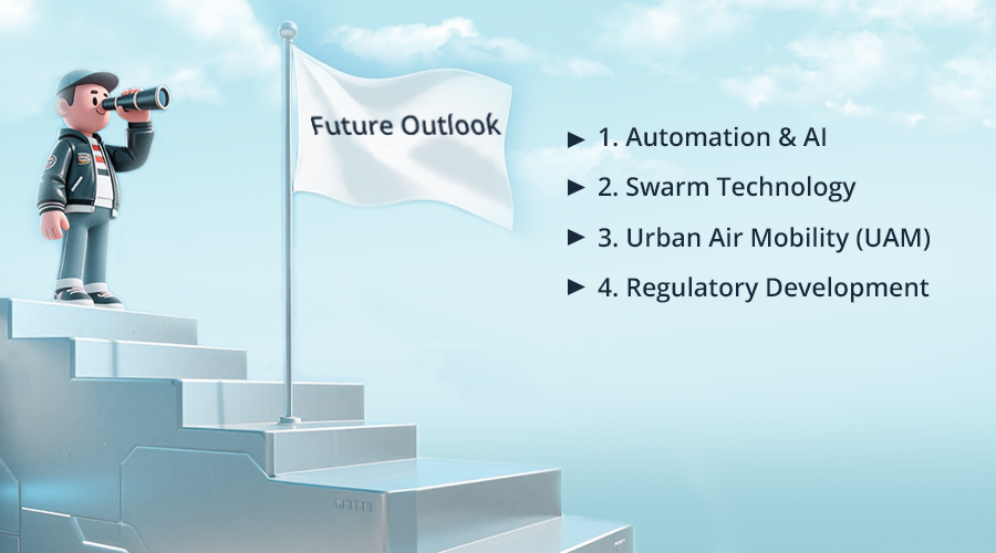 UAV vs UAS: Key Differences Explained | TYI Drone