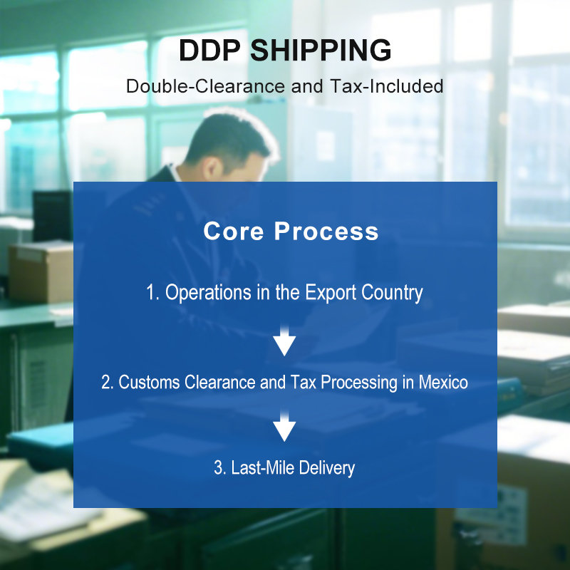 DDP shipping China to Mexico - Sunny Worldwide Logistics