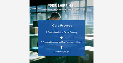DDP shipping China to Mexico - Sunny Worldwide Logistics