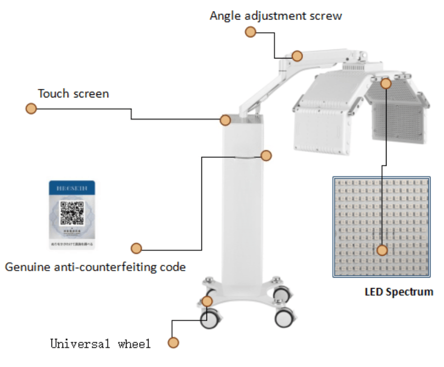 PDT LED Light Therapy Machine | Photodynamic Therapy Machine