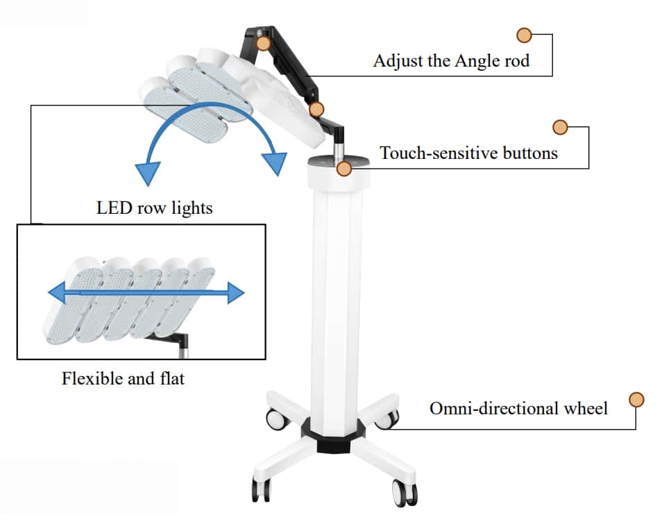 Premium LED Photon Light Therapy Machine | Jingyue Beauty