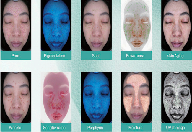Portable AI Skin Scanner - 10 Skin Metrics & Aging Projection