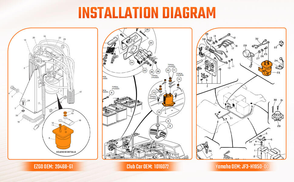 Universal 36V 4 Terminal Golf Cart Solenoid | Drive-up
