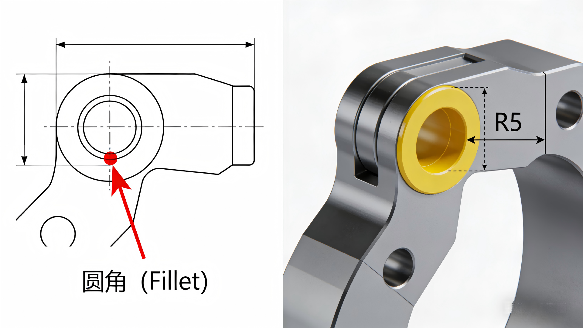 What Is a Fillet in Engineering | Daxin Century