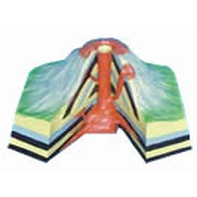 Volcano Model